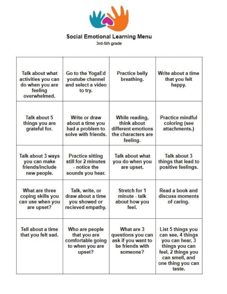 Social and Emotional Support for UCD Students - Connecting Families UCD ...